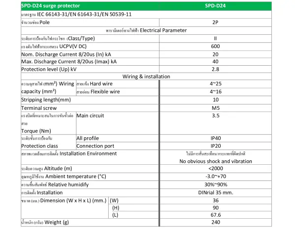 อุปกรณ์ป้องกันไฟกระโชก SPD รุ่น SPD-D24 2P/20-40 kA, 600V (DC) - SAFE-T ...