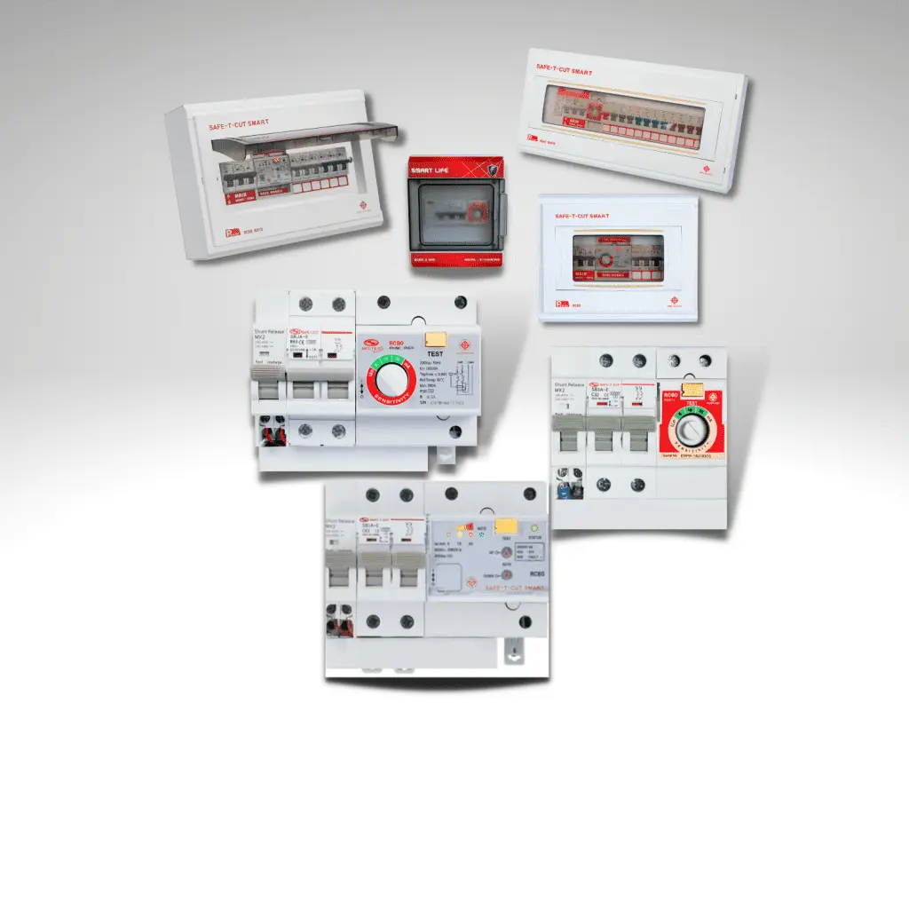 ใบอนุญาต - SAFE-T-CUT SMART