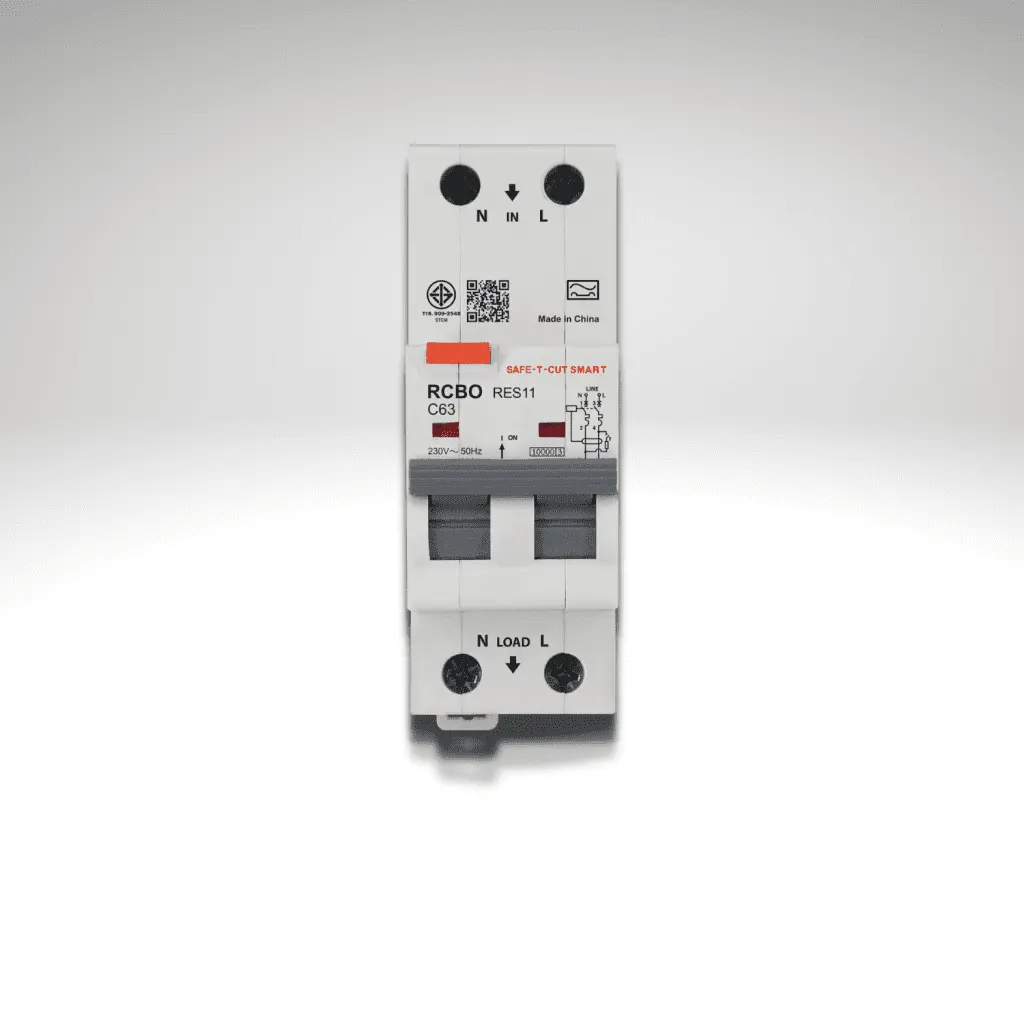 ใบอนุญาต - SAFE-T-CUT SMART