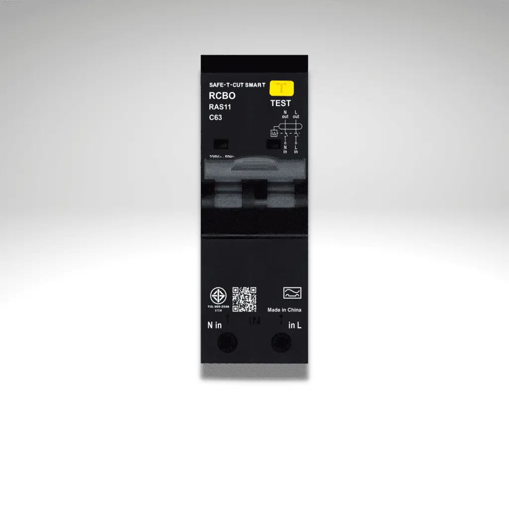 ใบอนุญาต - SAFE-T-CUT SMART